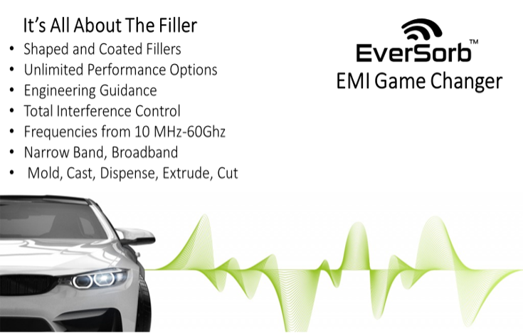 EMI Absorber - CR Technology, Inc.